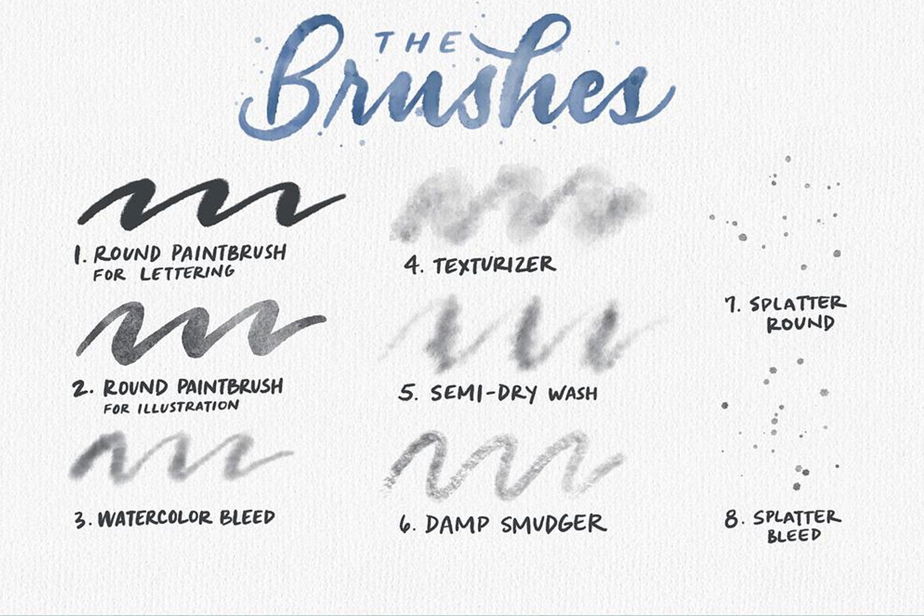 Procreate Watercolor Lettering Brushes – Every Tuesday
