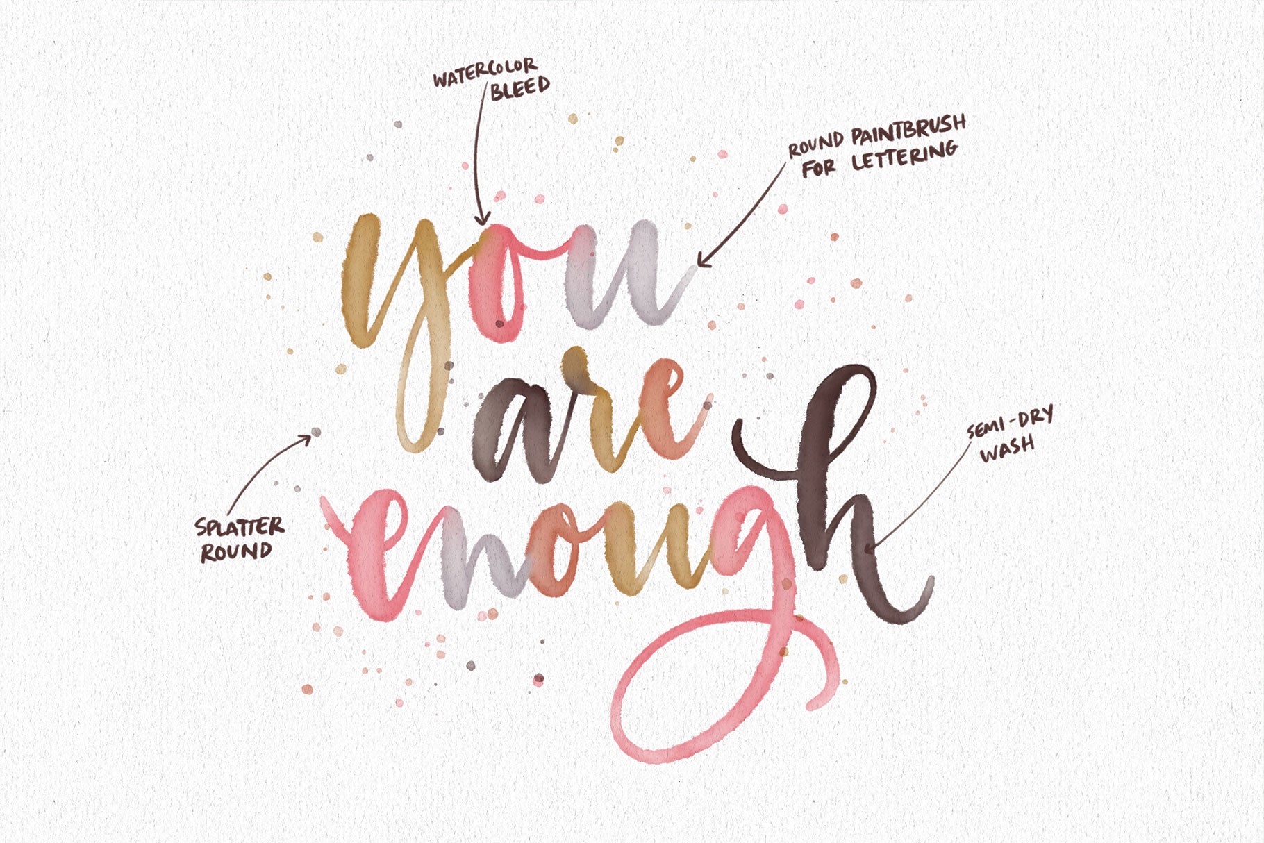 Procreate Watercolor Lettering Brushes – Every Tuesday